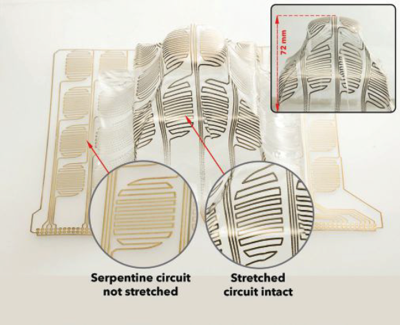 Thermoforming as a design tool in printed-electronics applications
